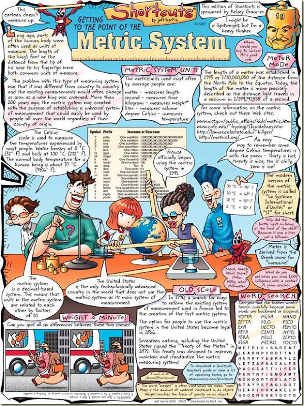 The Metric System - Regents Physics